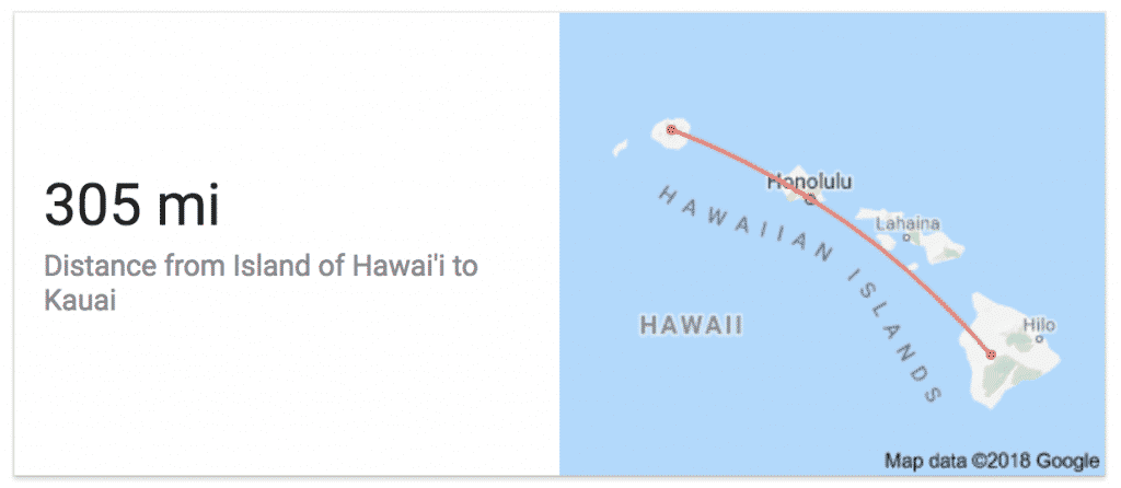 How long are inter-island flights in Hawaii? - Go Visit Hawaii