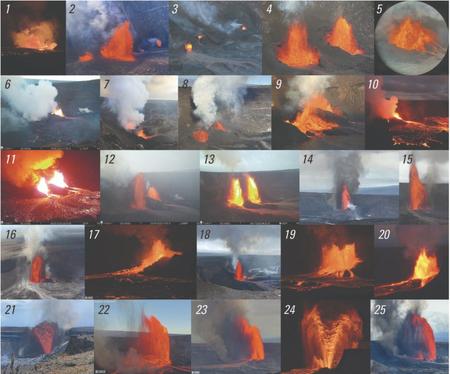 Six months of lava fountain eruption episodes at Kilauea Volcano - Go Visit Hawaii